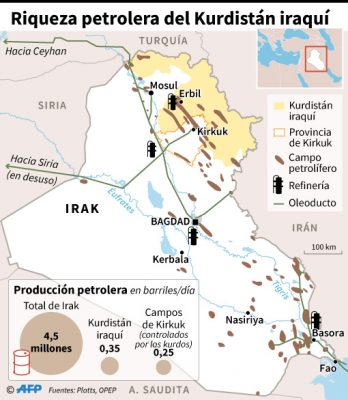 Irak aumenta exportaciones de petróleo desde el sur | Banca y Negocios